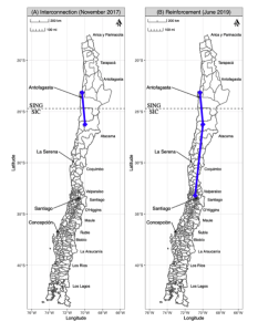 Expanding renewable energy: lessons from Chile | Microeconomic Insights